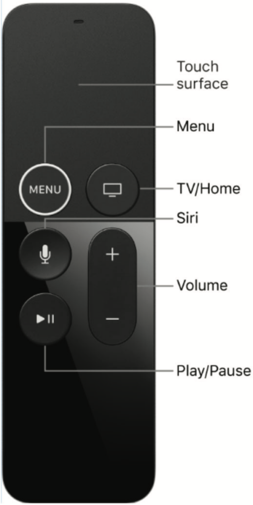 TV Help - Platinum Connect